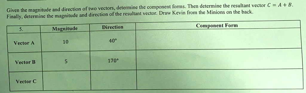 Given the magnitude and direction of two vectors, determine the ...