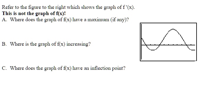 Refer to the figure to the right which shows the graph of...