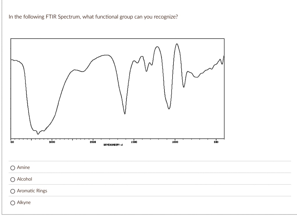 in the following ftir spectrum what functional group can you recognize ...