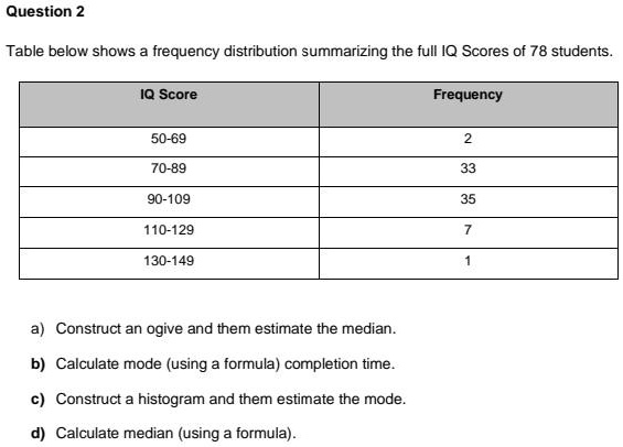 Question 2 Table below shows a frequency distribution summarizing the ...
