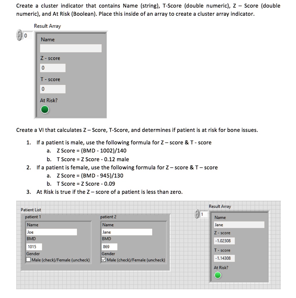 SOLVED: Create a cluster indicator that contains Name (string), T-Score ...