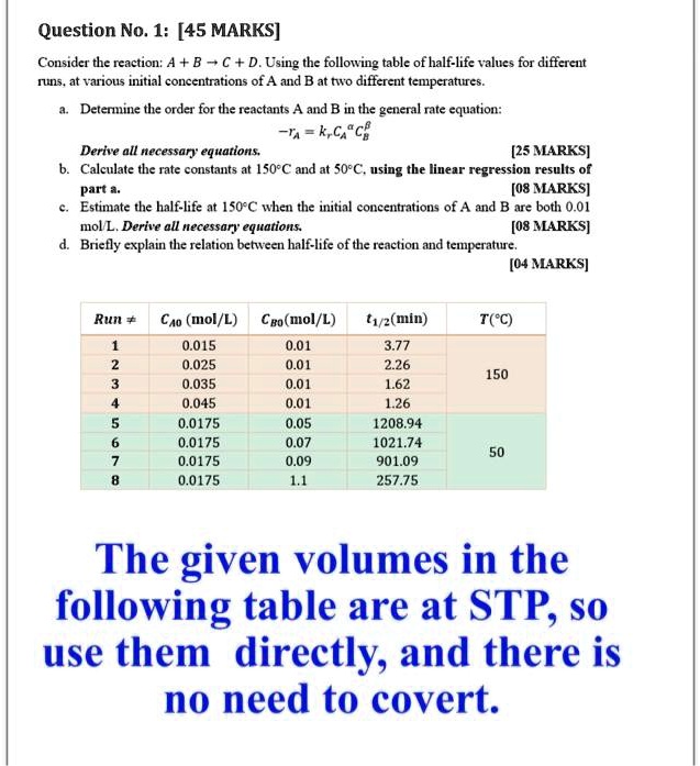 SOLVED: Question No. 145 MARKS Consider the reaction: A + B -> C + D. Using the following table ...