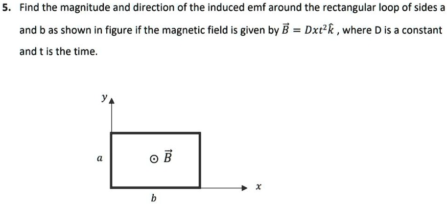 SOLVED: 5. Find the magnitude and direction of the induced emf around ...