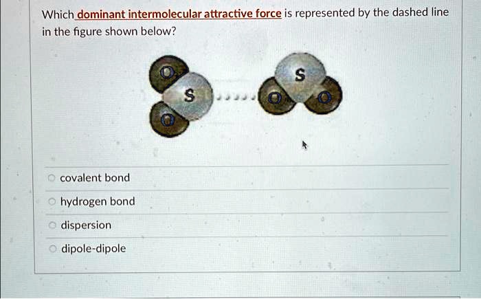 Which dominant intermolecular attractive force is represented by the ...