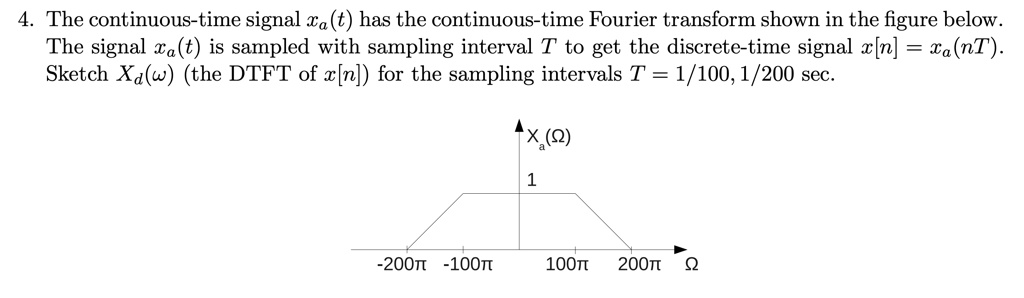 SOLVED: The continuous-time signal xa(t) has the continuous-time ...