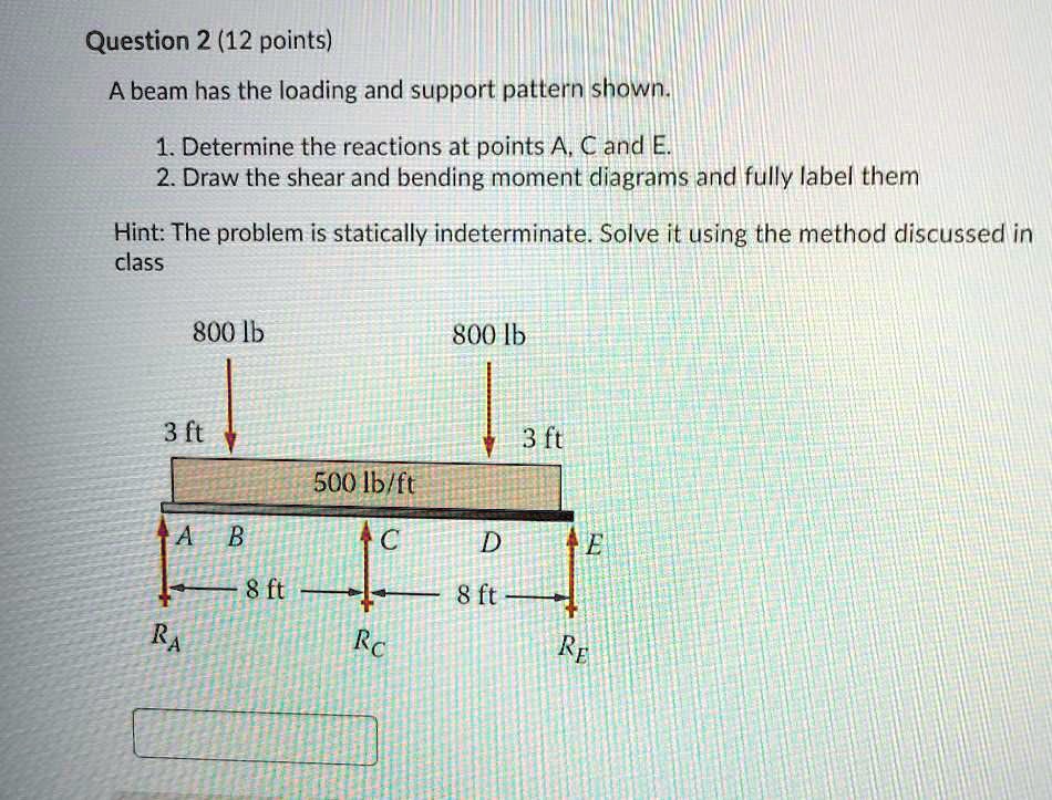 Question 2 (12 points) A beam has the loading and support pattern shown. 1. Determine the ...