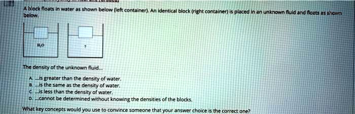 SOLVED: A block floats in water as shown in the left container. An ...