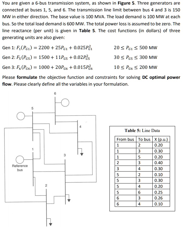 SOLVED: You are given a 6-bus transmission system, as shown in Figure 5. Three generators are ...