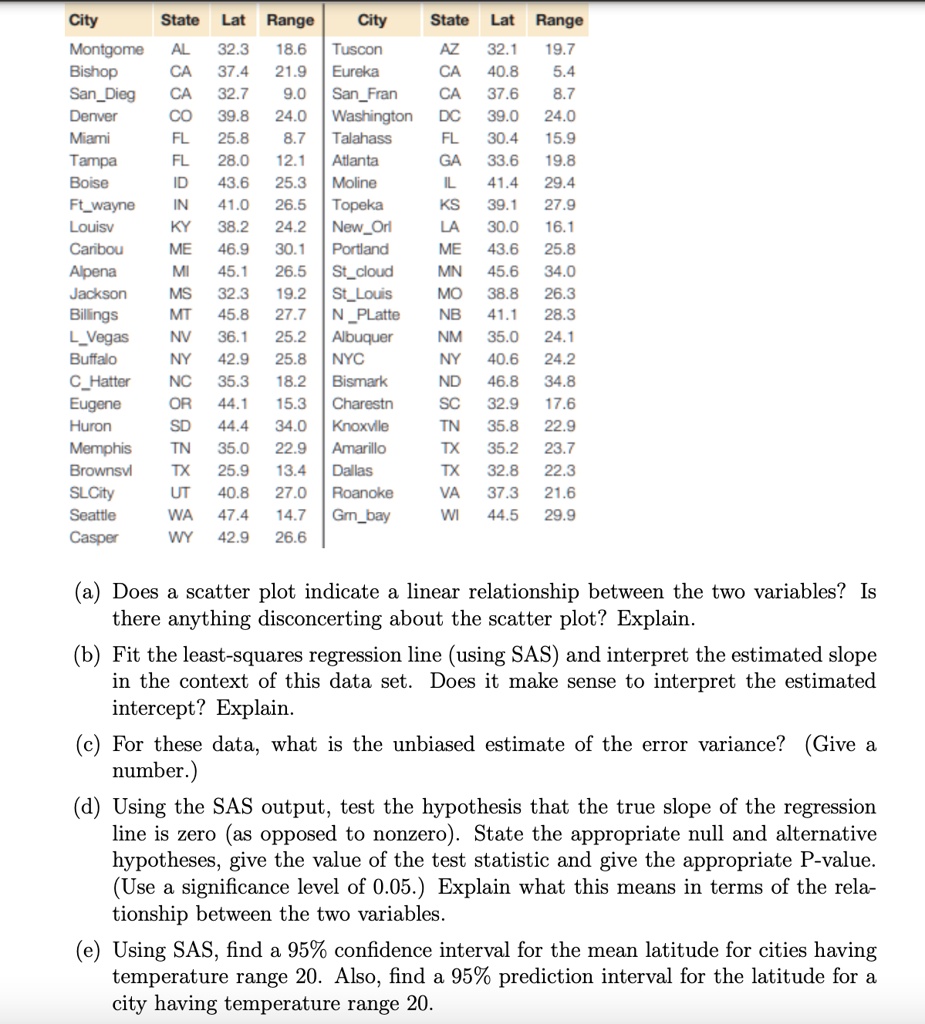 SOLVED: (a) Does a scatter plot indicate a linear relationship between the two variables? Is ...