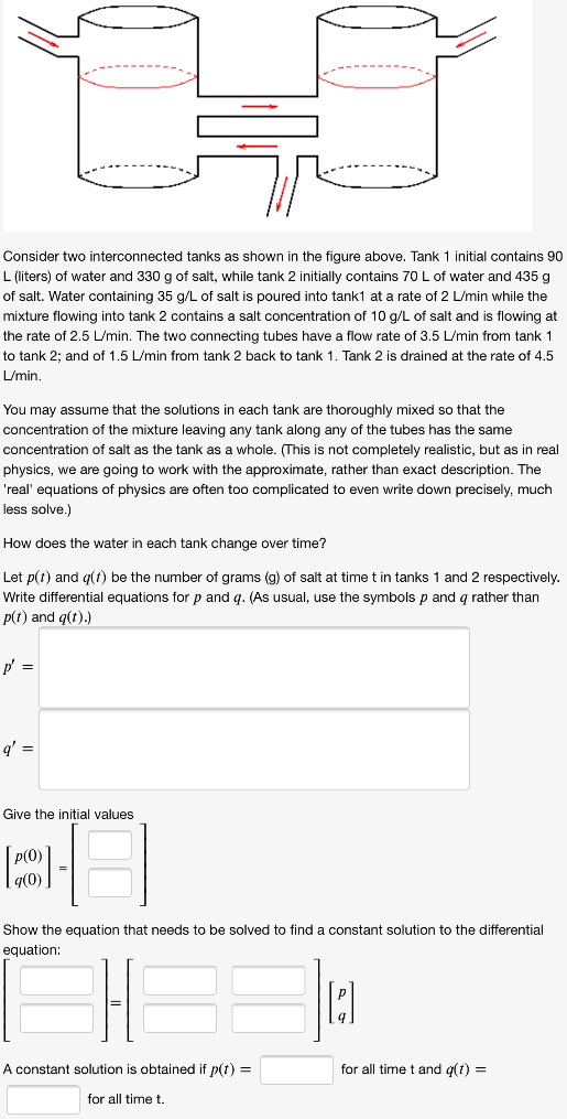 SOLVED: Consider two interconnected tanks as shown in the figure above ...