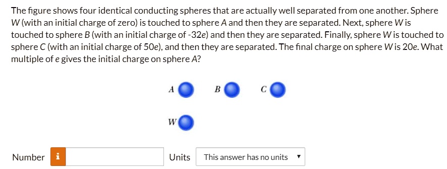 The figure shows four identical conducting spheres that are...