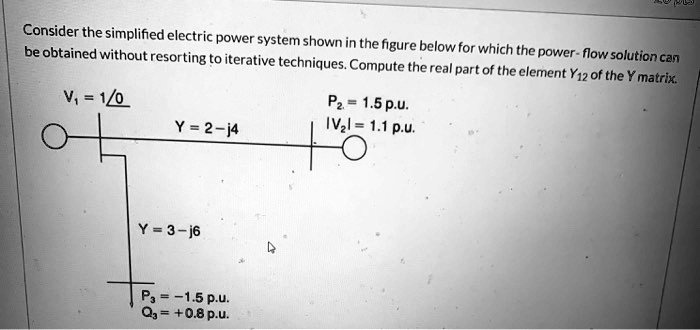 SOLVED: Consider the simplified electric power system shown in the ...