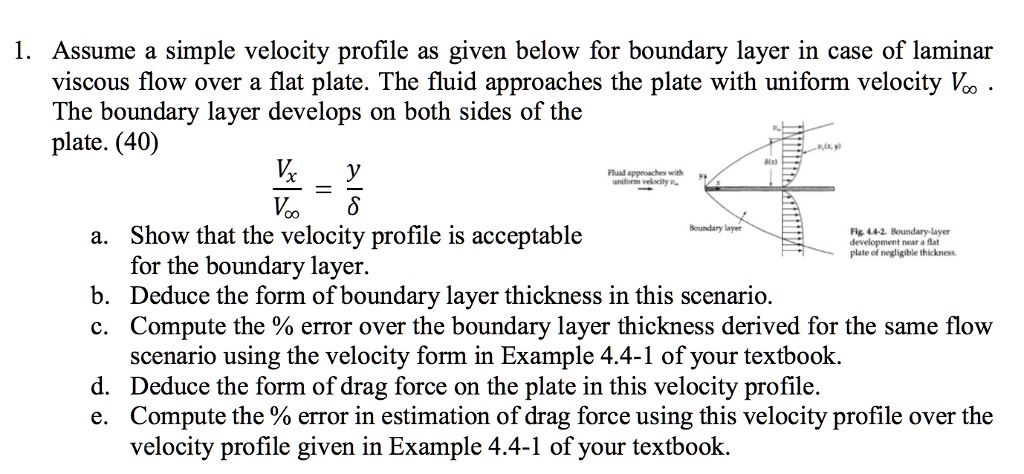 1. Assume a simple velocity profile as given below for boundary layer in case of laminar viscous ...