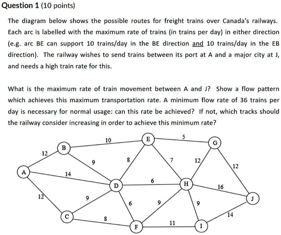 Question 1 (10 points) The diagram below shows the possible...