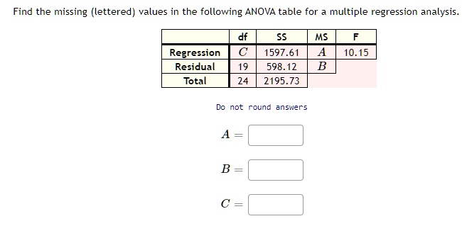 SOLVED: Find the missing (lettered) values in the following ANOVA table ...