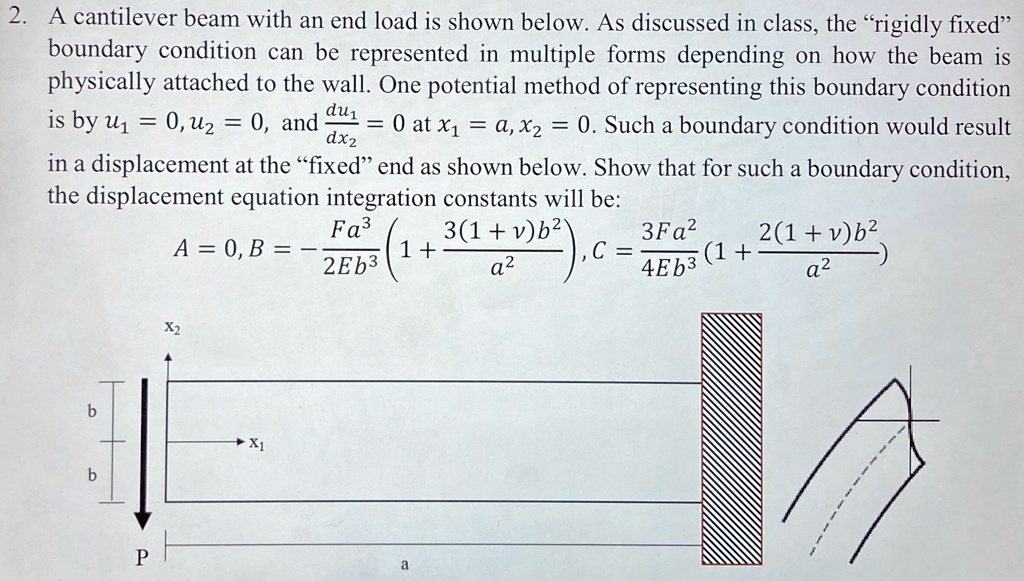 a cantilever beam with an end load is shown below as discussed in class ...