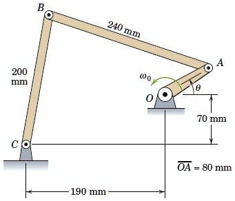 SOLVED: The crank OA of the four-bar linkage is driven at a constant counterclockwise angular ...