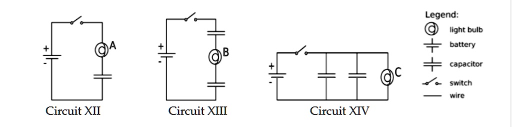 SOLVED: Draw the three circuits. Decide which circuit has the ...