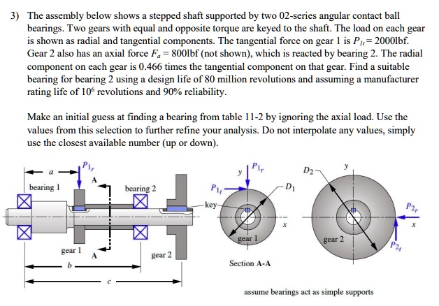 3) The assembly below shows a stepped shaft supported by two 02-series ...
