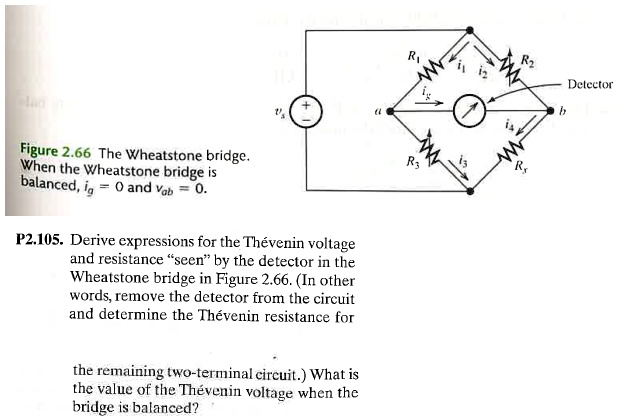 Figure 2.66 The Wheatstone bridge. When the Wheatstone...