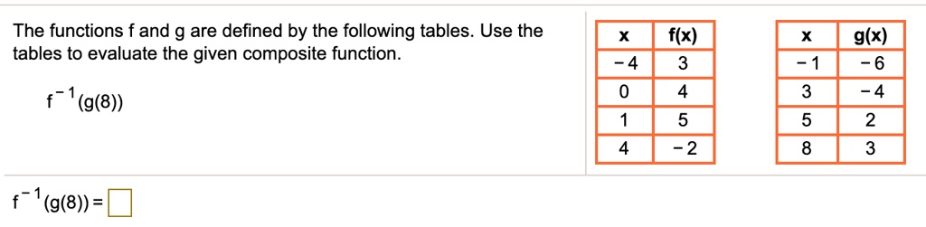 The Functions F And G Are Defined By The Following Tables Use The Tables To Evaluate The Given
