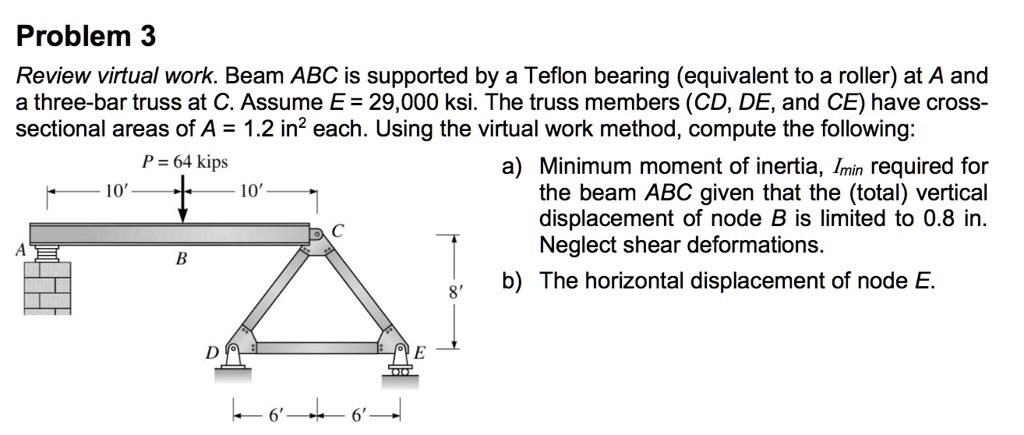 structural analysis ii problem 3 review virtual work beam abc is ...