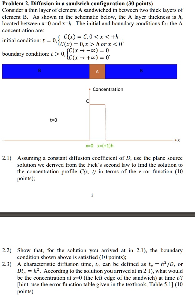 SOLVED: Problem 2. Diffusion in a sandwich configuration (30 points ...