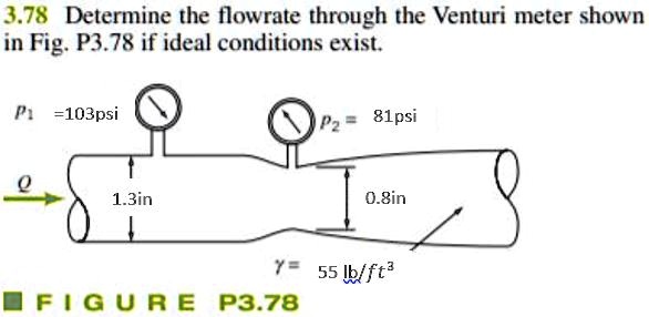 3.78 Determine the flowrate through the Venturi meter...