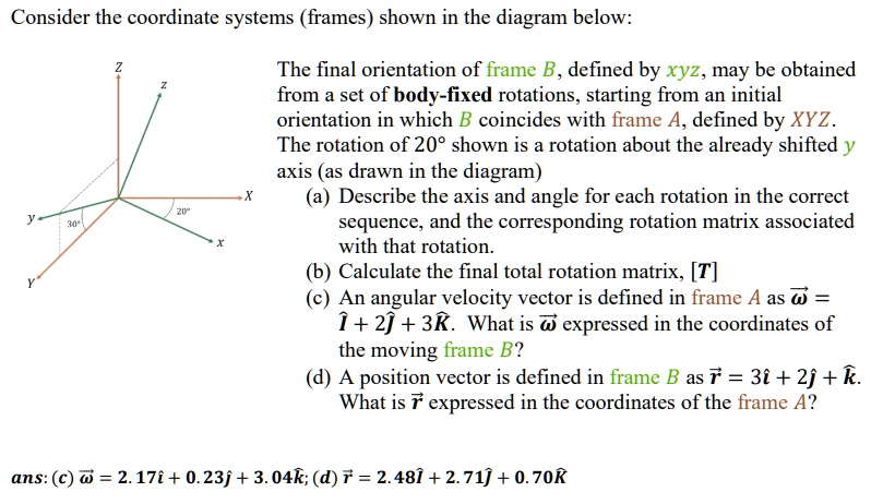 Consider The Coordinate Systems Frames Shown In The Diagram Below Z