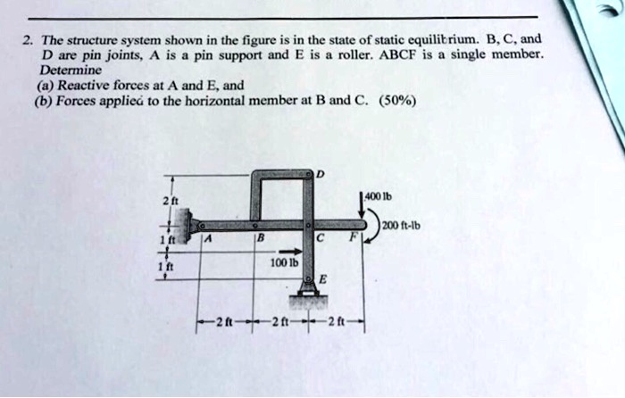 SOLVED: The structure system shown in the figure is in the state of ...