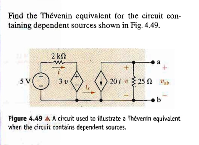 Find the Thévenin equivalent for the circuit containing dependent sources shown in Fig. 4.49 ...