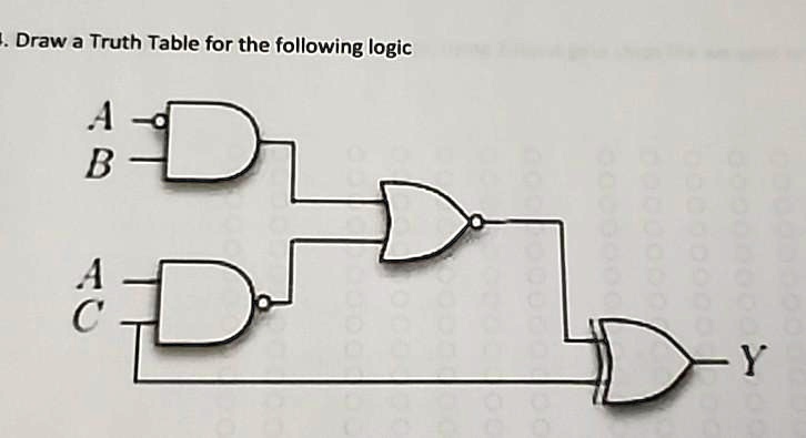 draw a truth table for the following logic draw a truth table for the ...