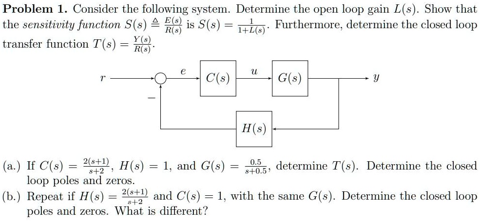 Solved Problem 1 Consider The Following System Determine The Open 6970