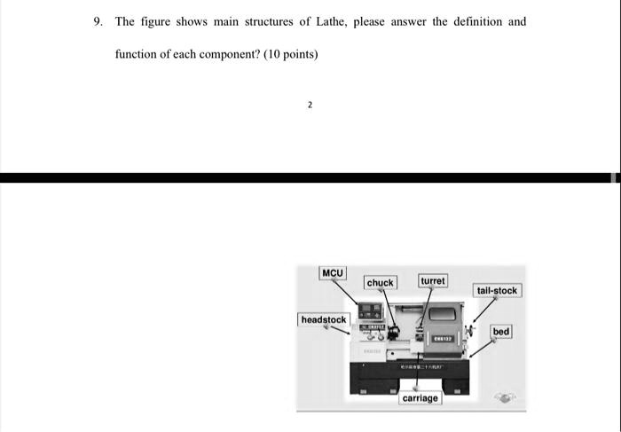 SOLVED: 9.The figure shows main structures of Lathe. please answer the definition and function ...