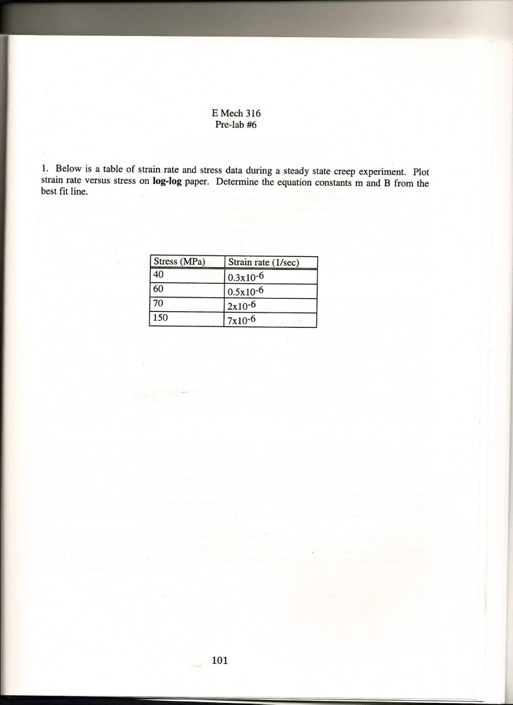 e mech 316 pre lab 6 1 below is a table of strain rate and stress data ...