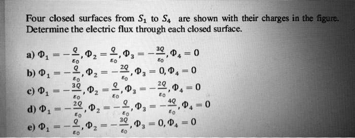SOLVED: Four closed surfaces from S1 to S4 are shown with their charges ...