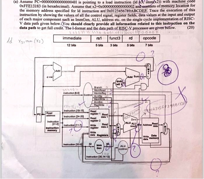 SOLVED: Instruction by showing the values of all the control signal, register fields, data ...