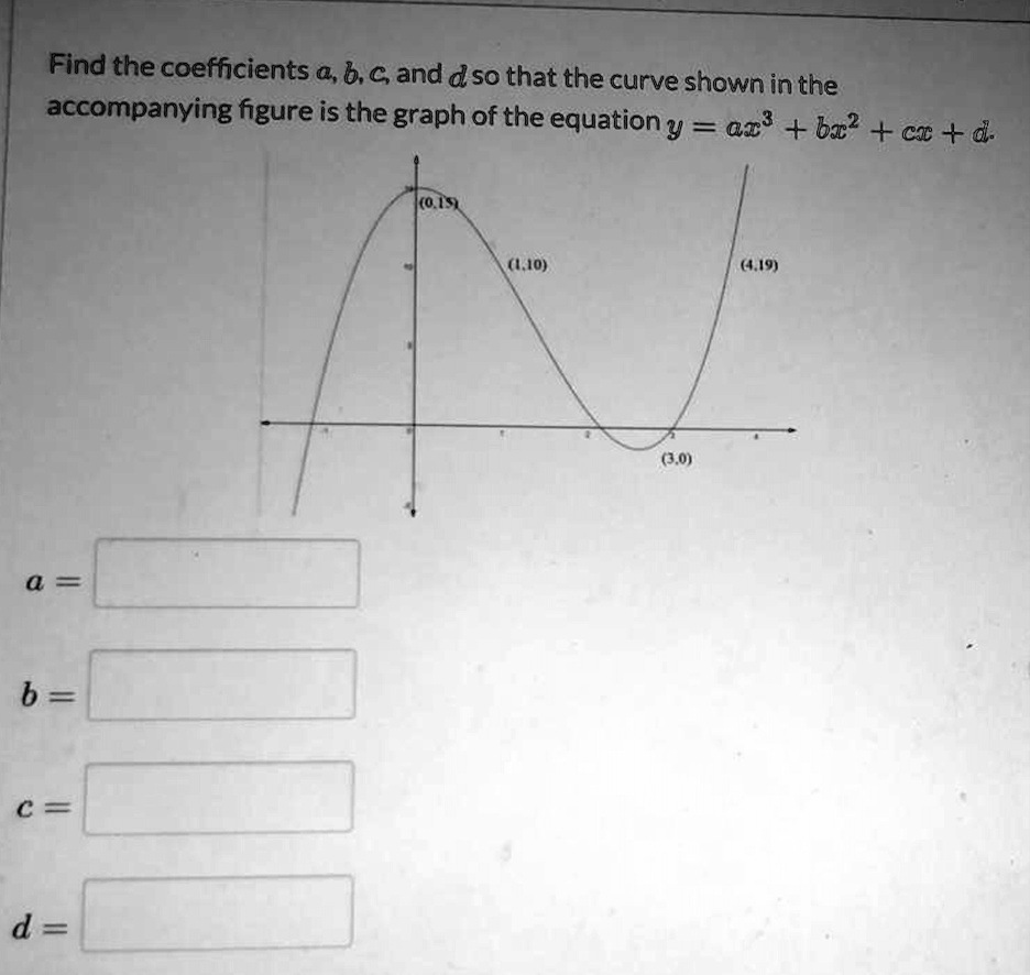 SOLVED:Find the coefficients &,&,c and dso that the curve shown in the accompanying figure is ...