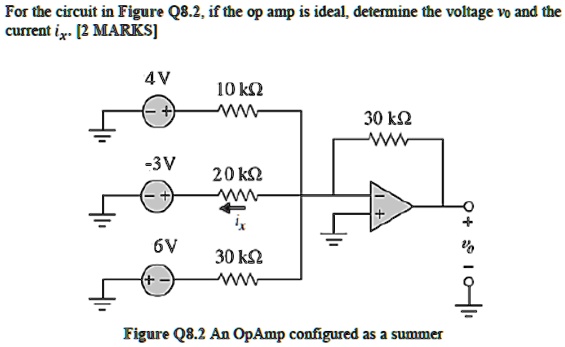 SOLVED: For the circuit in Figure Q8.2, if the op amp is ideal, determine the voltage vo and the ...