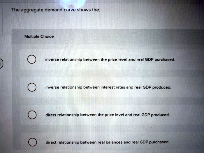 The aggregate demand curve shows the: Multiple Choice inverse ...