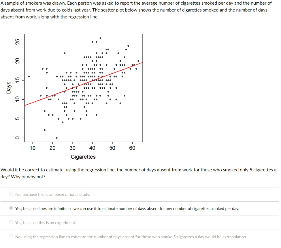 a sample of smokers was drawn each person was asked to report the ...