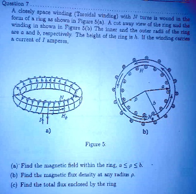 Question 7 A closely space winding (Toroidal winding) with N turns is ...