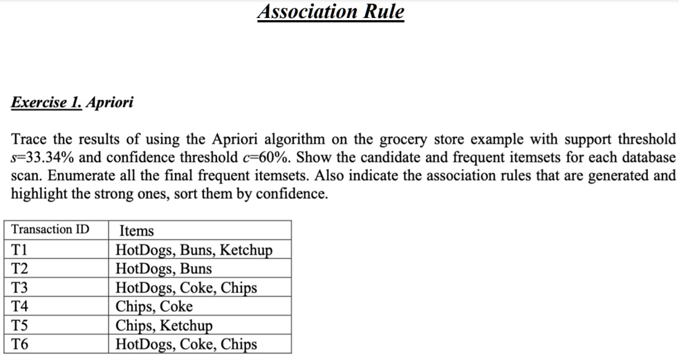 Association Rule Exercise 1 Apriori Trace The Results Of Using The Apriori Algorithm On The
