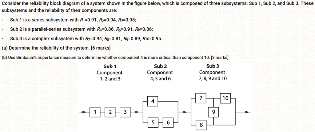 SOLVED: Consider the reliability block diagram of a system shown in the figure below, which is ...