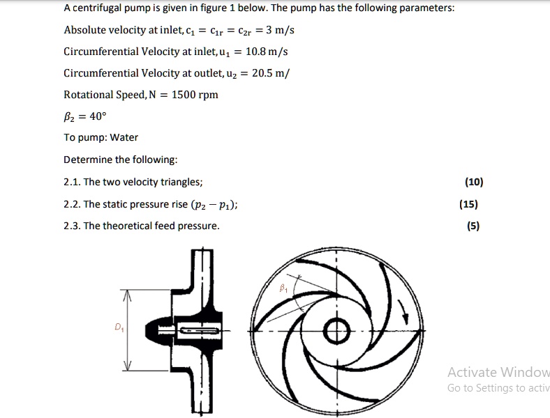A centrifugal pump is given in figure 1 below.The pump has the ...