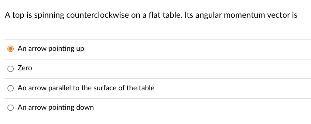 SOLVED: top is spinning counterclockwise on flat table: Its angular ...