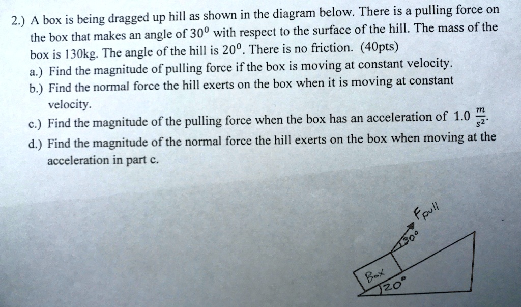 A box is being dragged uphill as shown in the diagram below. There is a ...