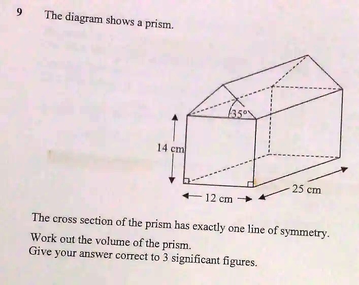 Solved The Diagram Shows A Prism 35Â° 14 Cm 25 Cm 12 Cm The Cross Section Of The Prism Has