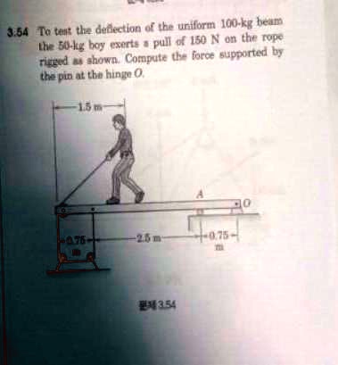 [GET ANSWER] 3.54 To test the deflection of the uniform 100-kg beam the ...
