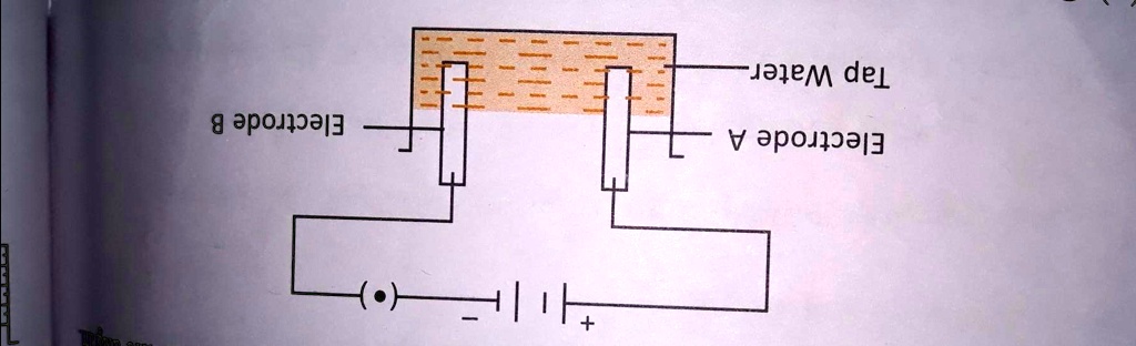 An electrode is connected to the positive terminal while another ...